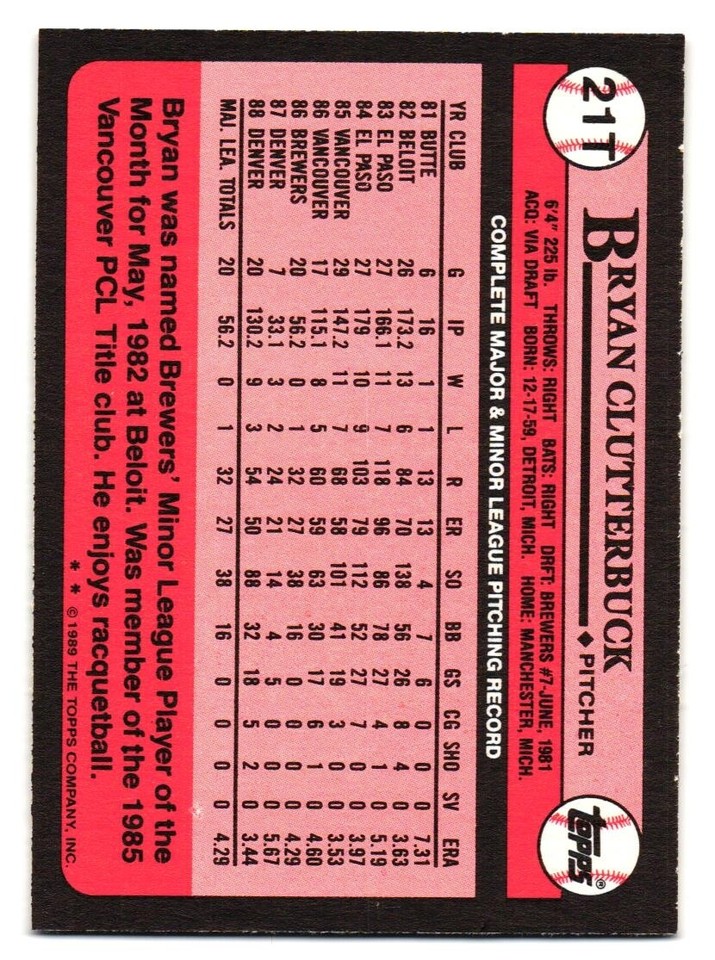1989 Topps Traded # 21T Bryan Clutterbuck Milwaukee Brewers | eBay