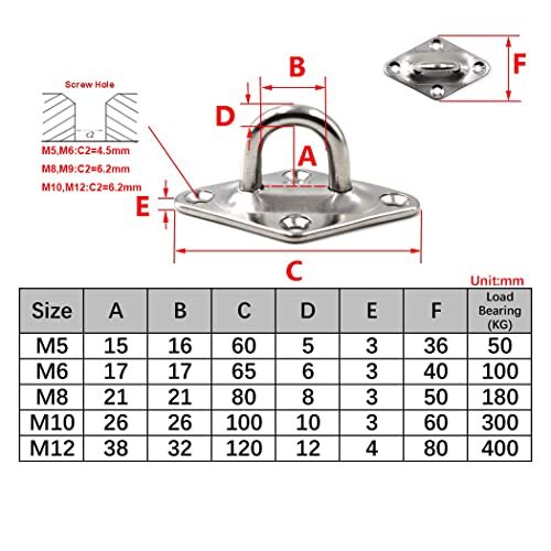 M10 Ceiling Hook Pad Eye Plate 304 Stainless Steel Wall Mount Hook ...