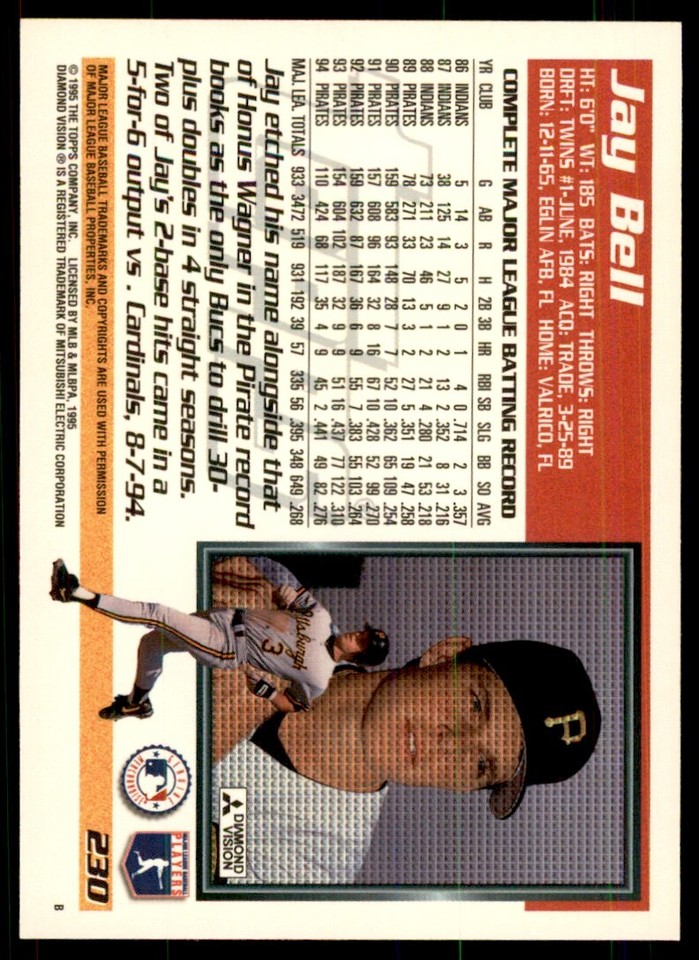 1995 Topps Jay Bell Baseball Cards #230 | eBay
