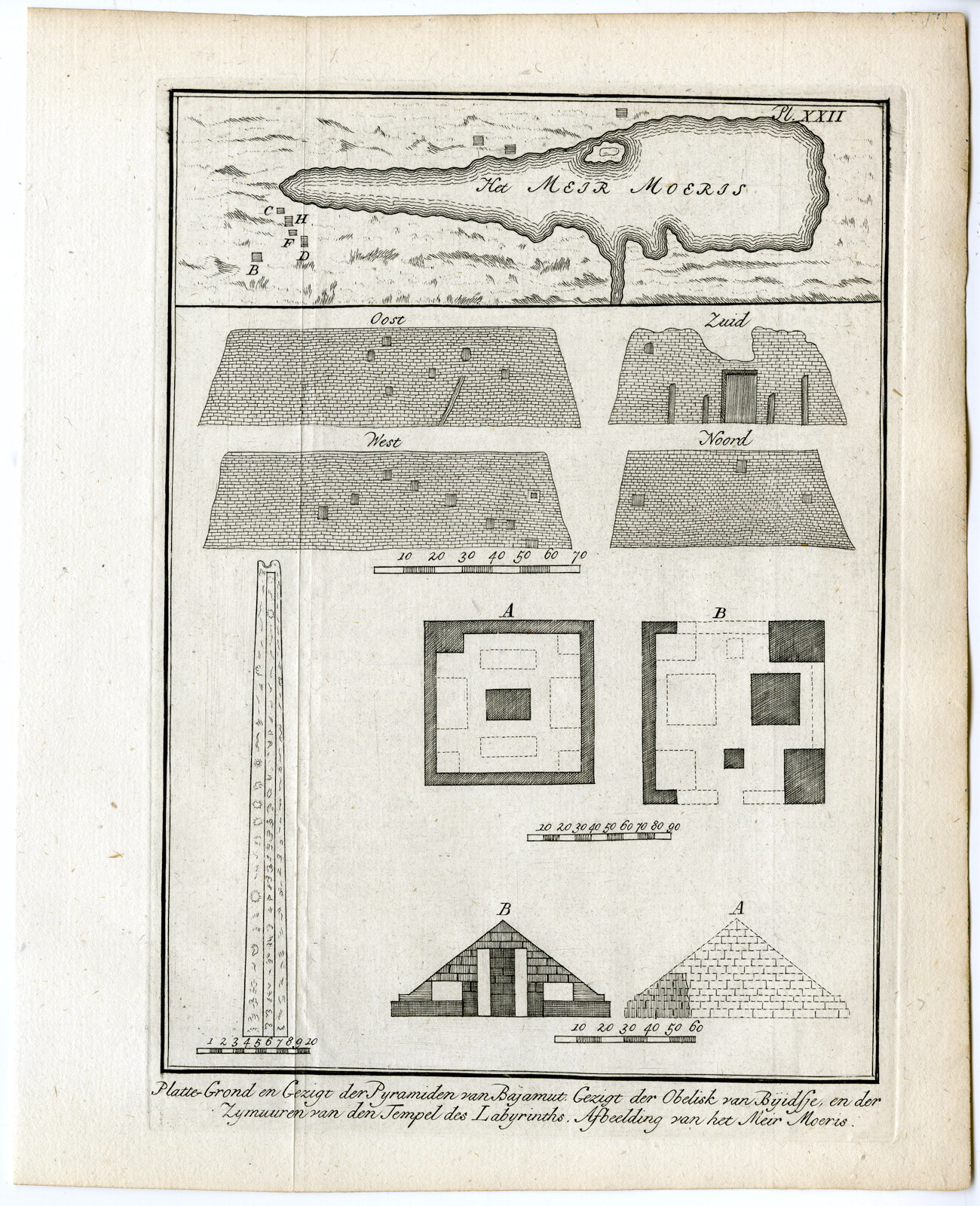 Antique Print-EGYPT-OBELISK-PYRAMID-LAKE MOERIS-TEMPLE-Pococke-1776 | eBay
