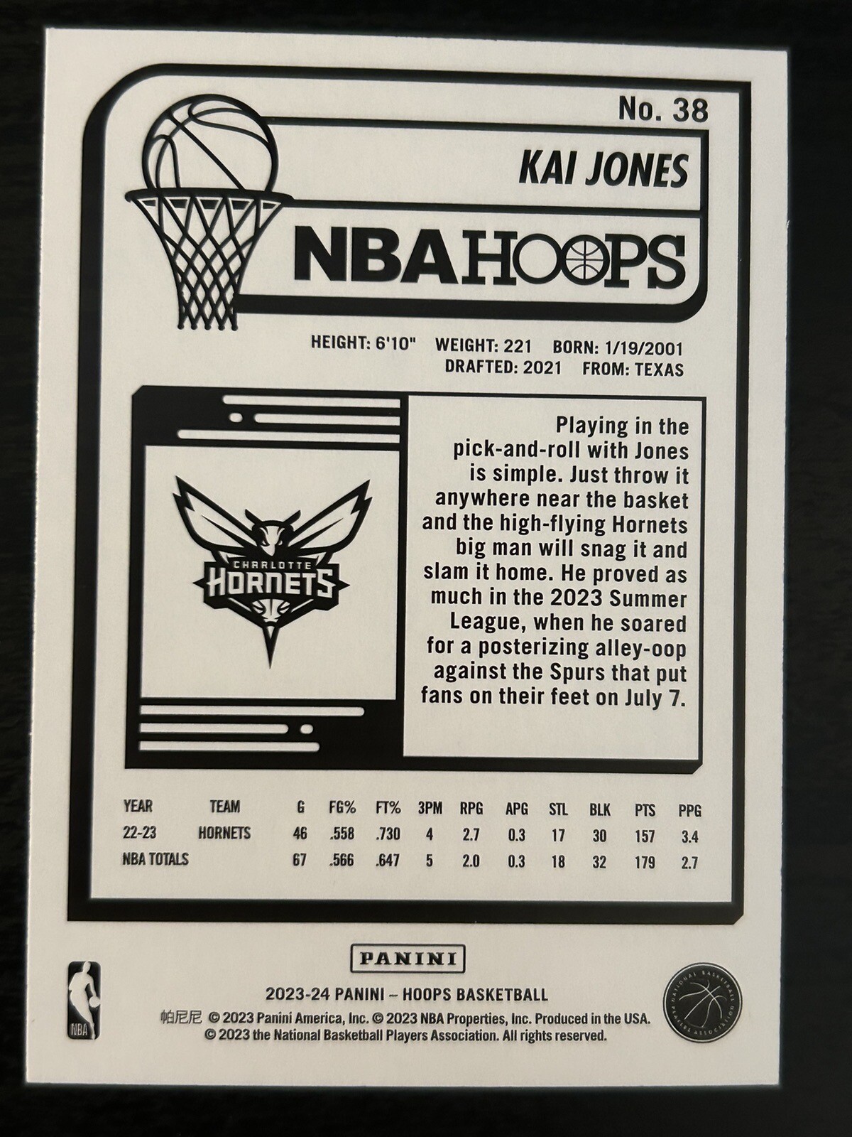 2023–24 Panini NBA Hoops IMPULSE Parallel Luke Kennard Grizzlies SSP | eBay