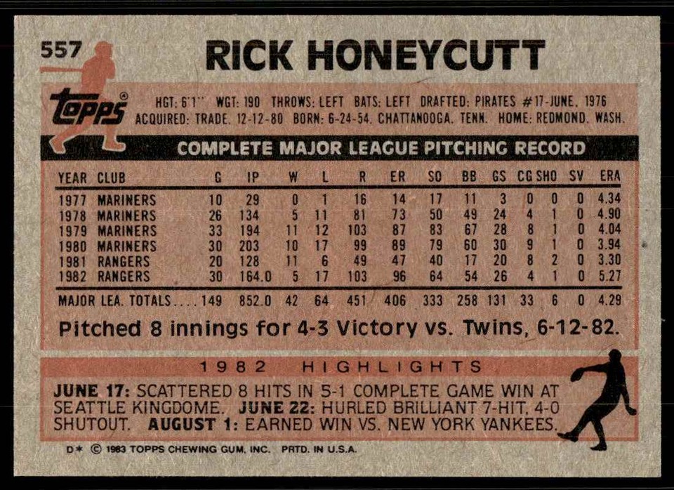 1983 Topps Rick Honeycutt Texas Rangers #557 | eBay