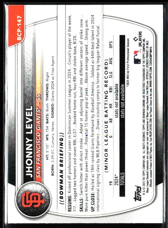 Jhonny Level #BCP-147🔥2025 1st Bowman Reptilian Refractor🔥RC Giants SSP ...
