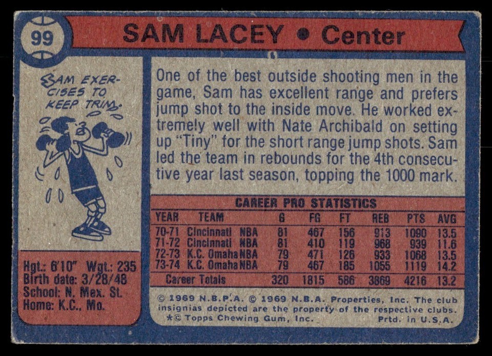 1974-75 Topps Basketball Sam Lacey KC-Omaha Kings #99 VG-EX | eBay