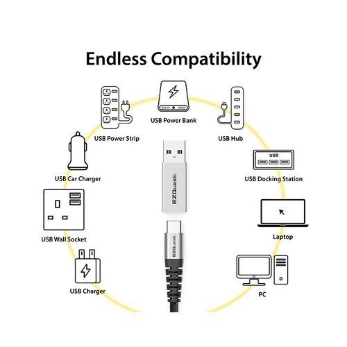 EZQUEST Super Speed Gen 2 USB-C (Female) to USB 3.0 (Male) Mini Adapter ...