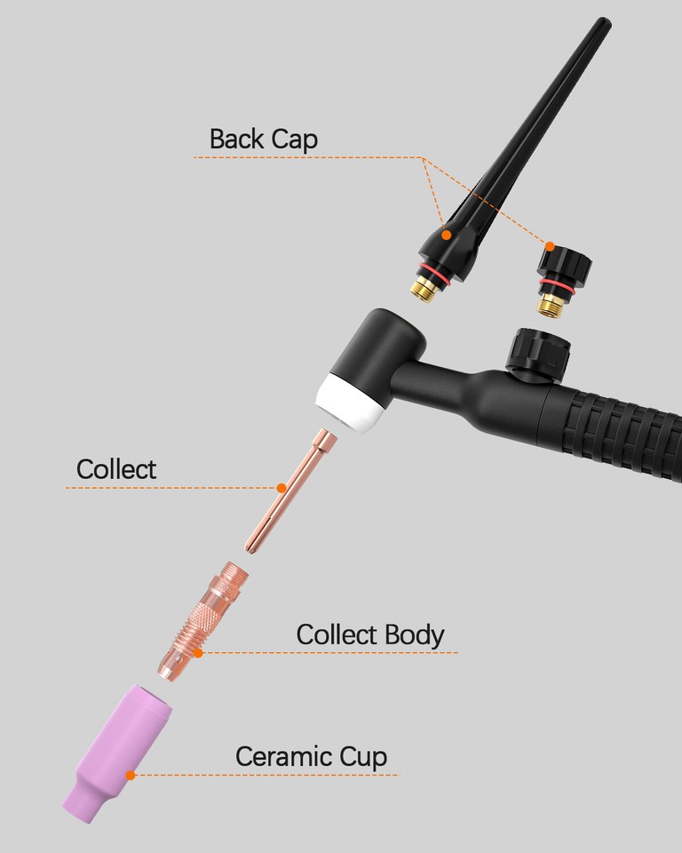 HITBOX 4M WP-17V TIG Welding Torch SR-17V TIG Gun for Lift TIG Welder ...