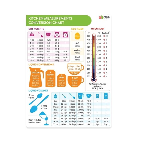Restaurant Kitchen Conversion Chart Magnet Baking Tool Cooking ...