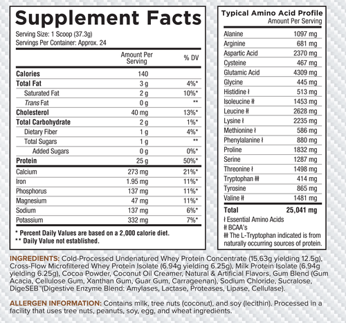Core Nutritionals Pro Sustained Release Protein Blend - 26 Ser 2LB All ...