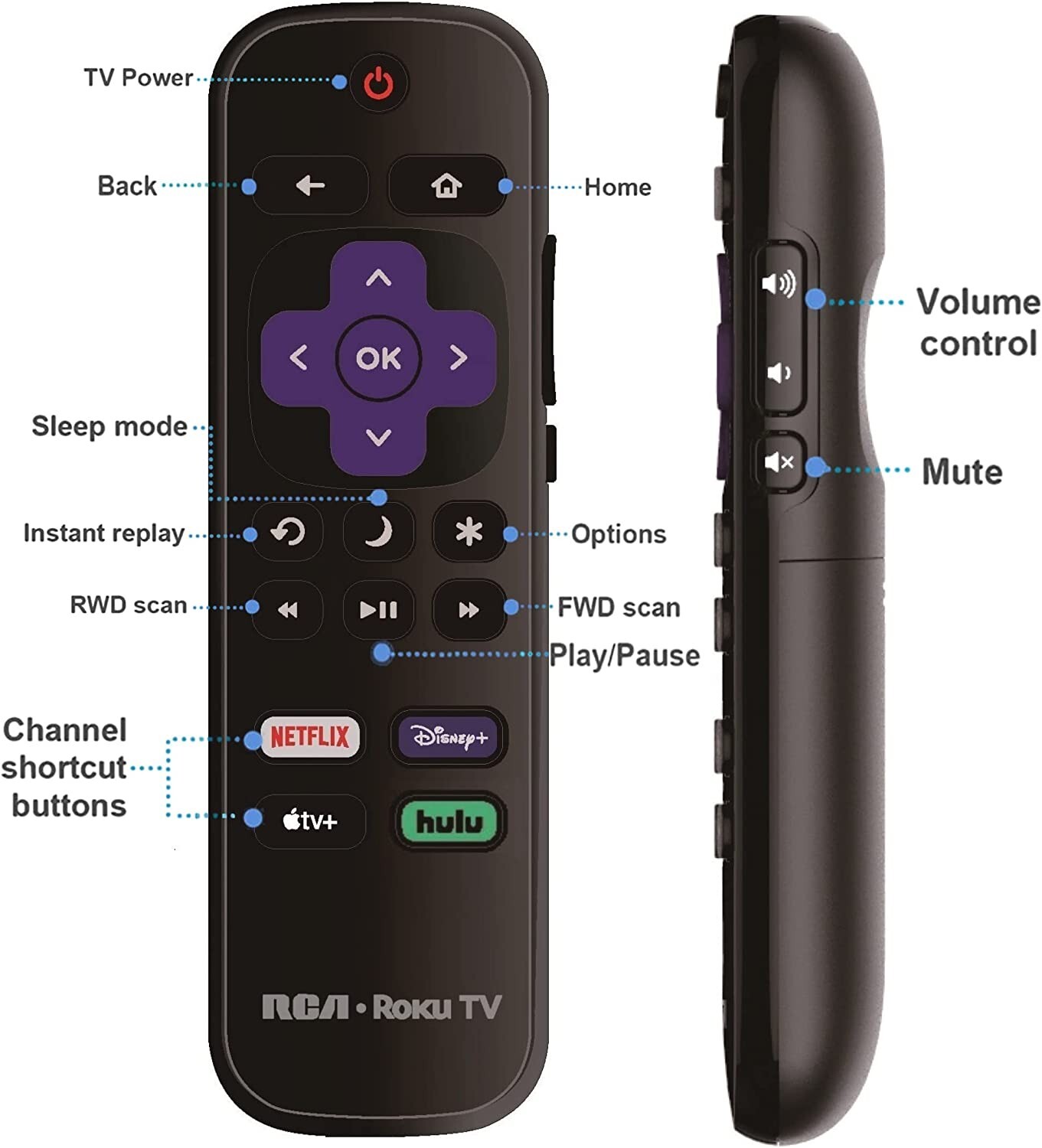 Original RCA Roku TV Remote Control Netflix/Disney Plus/Apple TV+/Hulu ...