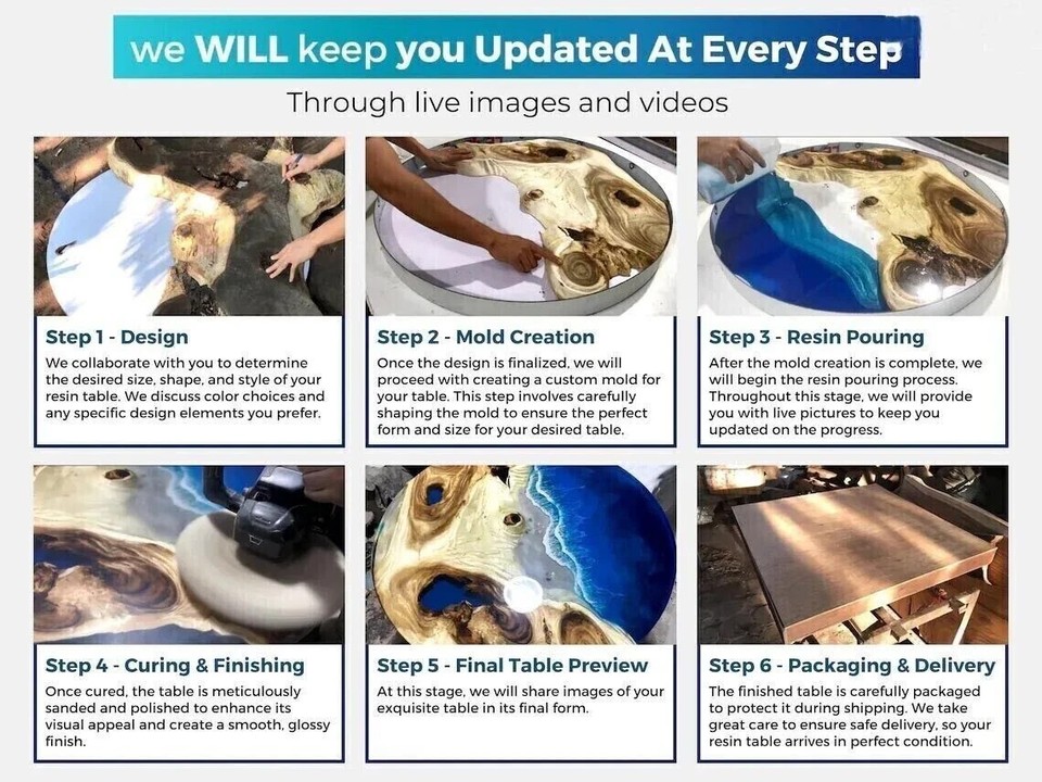 Custom Unique Epoxy Resin Dining Table, Epoxy Counter Top Resin Coffee Table Dec | eBay