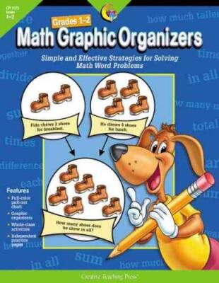 Math Graphic Organizers Grades 1-2 (Math Graphic Organizers ...