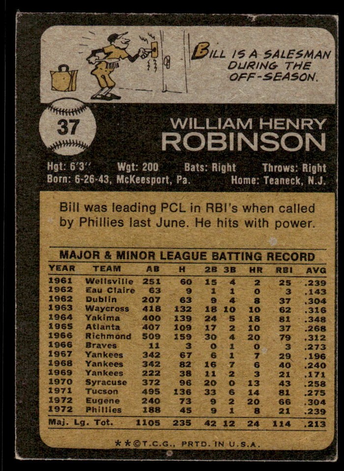 1973 Topps Bill Robinson #37 Philadelphia Phillies Baseball Card | eBay