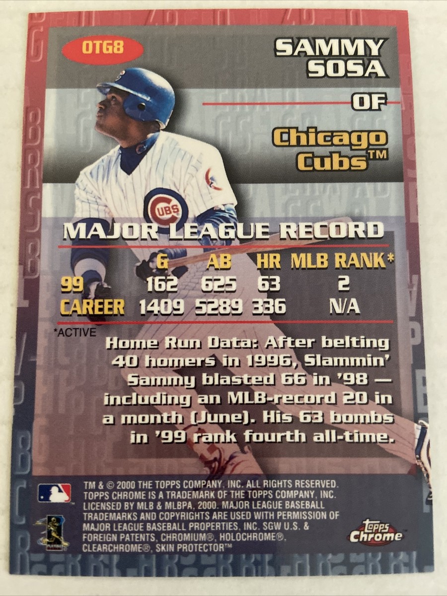 "Who is Sammy Sosa? | Biography, Career Stats, and Interesting Facts ...