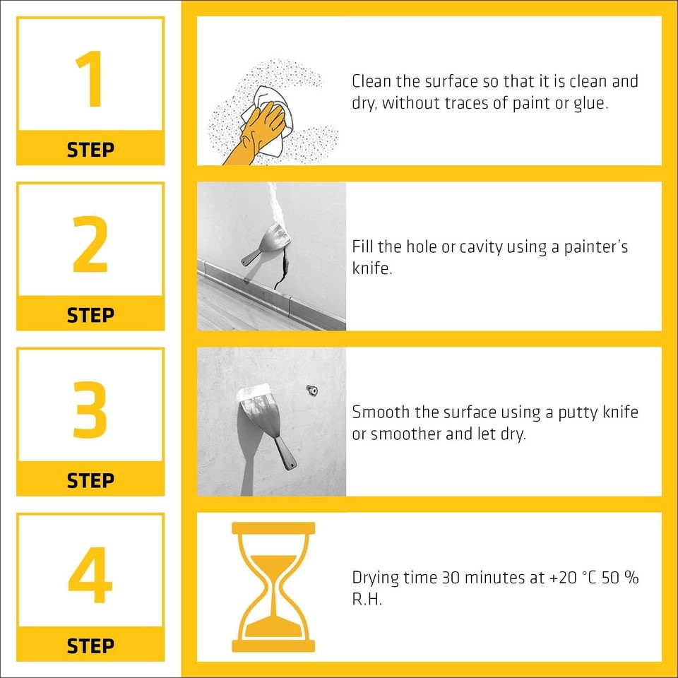 Everbuild – One Strike – Multi-Purpose Quick-Drying Filler – One-Time ...