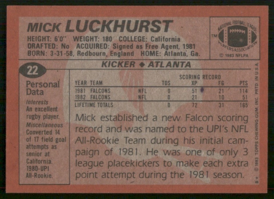 1983 Topps #22 Mick Luckhurst Atlanta Falcons Football Card 186483 | eBay