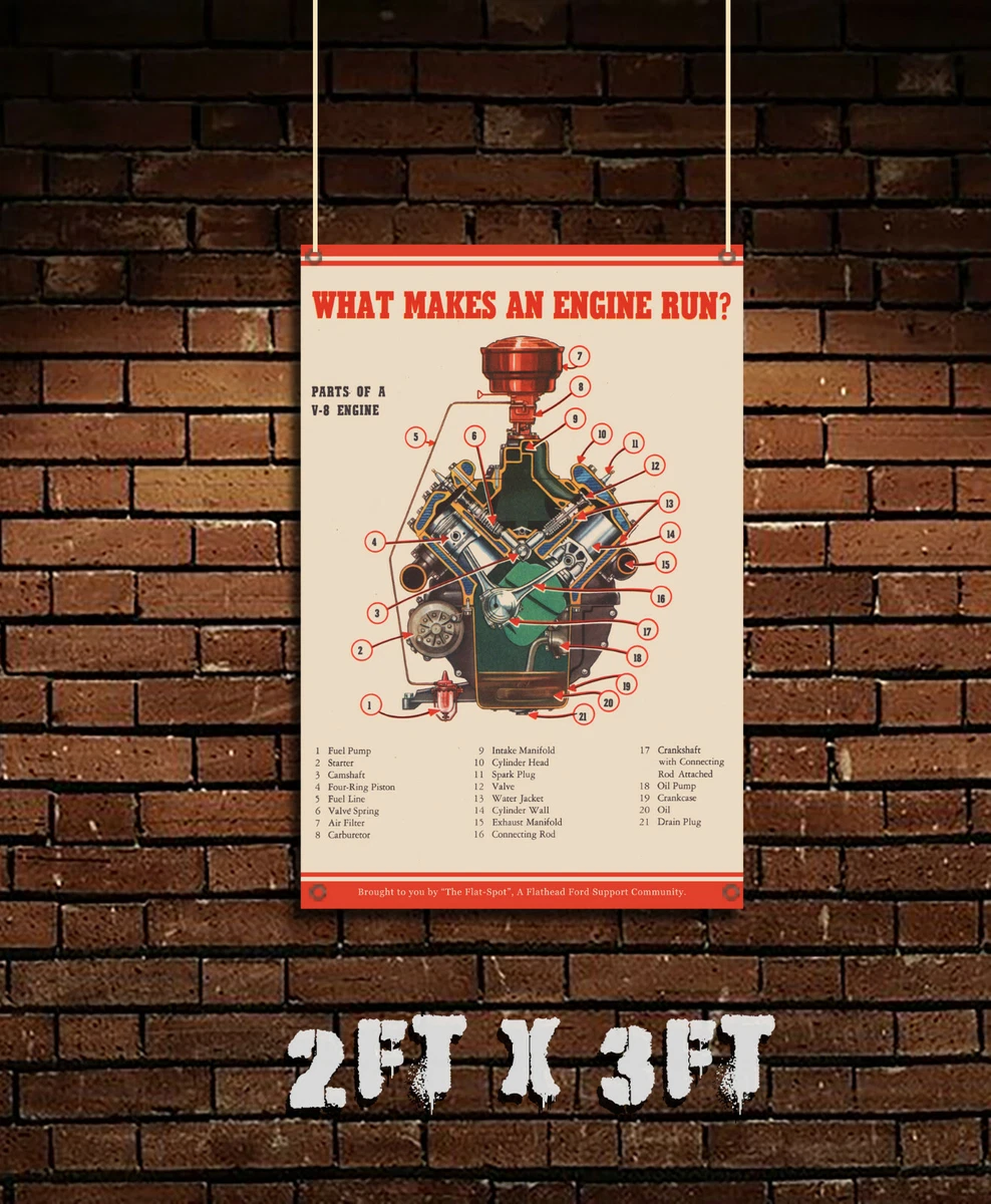 Ford V8 Engine Diagram