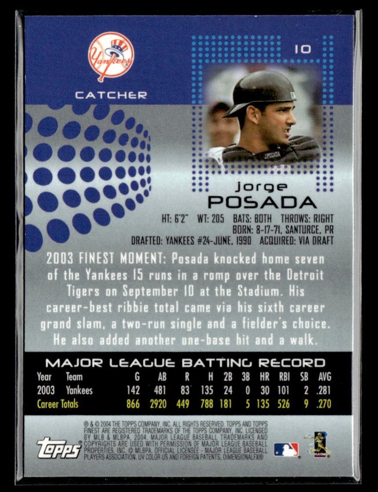 2004 Finest #10 Jorge Posada Card New York Yankees | eBay