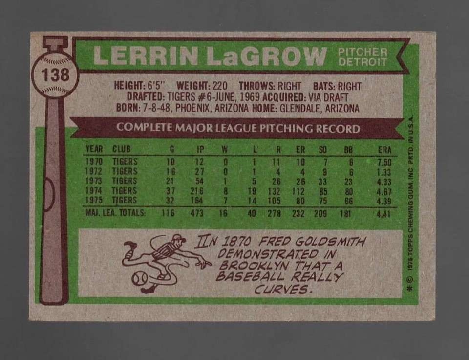 1976 Topps Lerrin LaGrow Detroit Tigers #138 Excellent | eBay