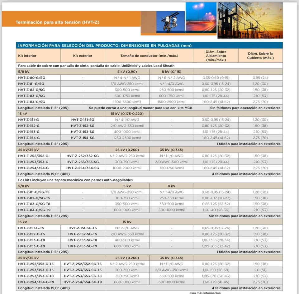 Raychem HVT-Z-152-SG Termination Kit 3 Cups, 15kV, Heat Shrink 2/0-350 ...