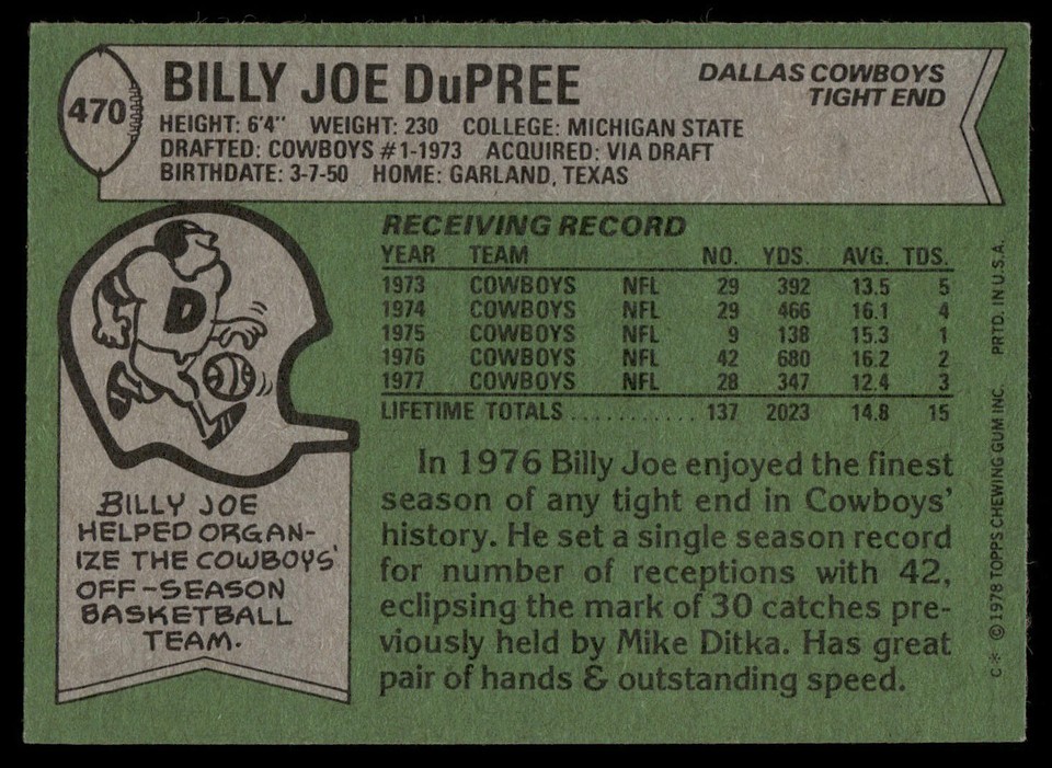 1978 Topps #470 Billy Joe DuPree Dallas Cowboys | eBay
