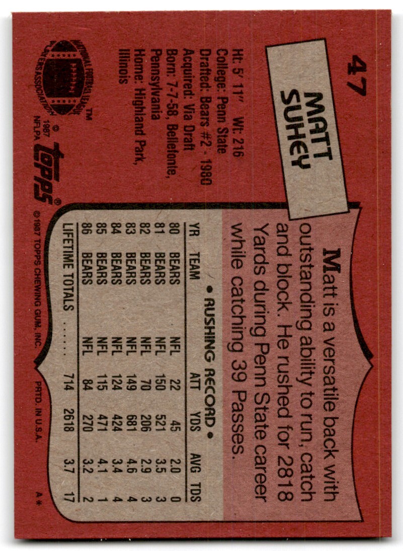 1987 Topps Matt Suhey Chicago Bears #47 | eBay