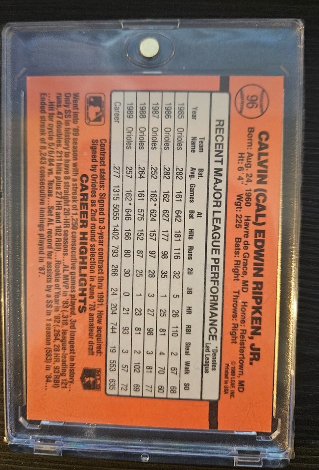 1990 Donruss Cal Ripken Error Card #96 Very Rare Print Error | eBay