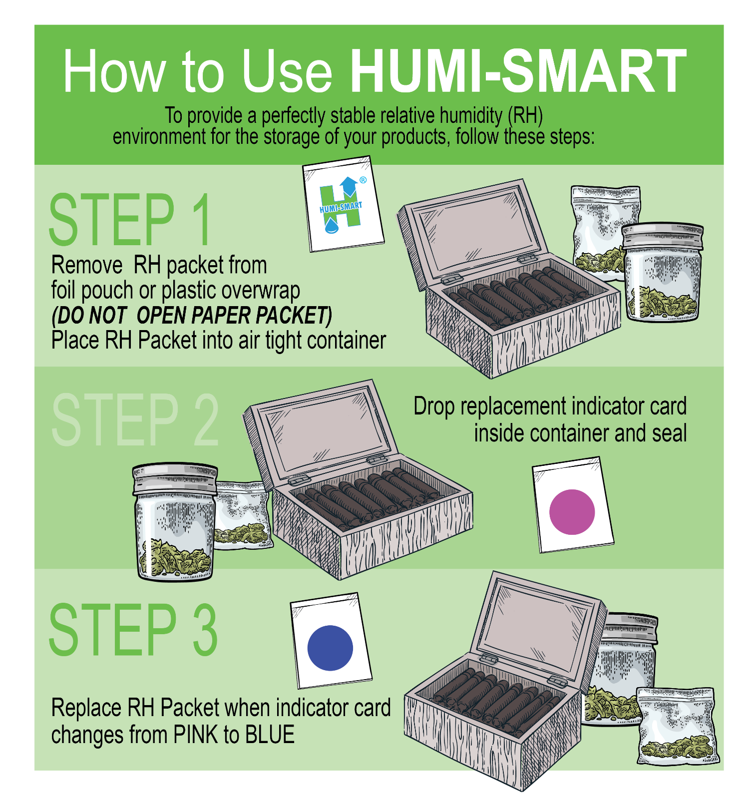 Humi-Smart 69% RH 2-Way Humidity Control Packet – 30 Gram 4 Pack | eBay