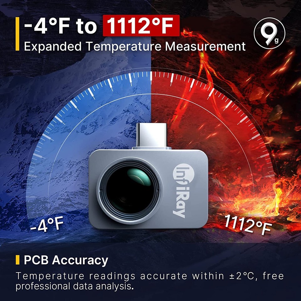Official InfiRay Infrared P2 PRO+ Thermal Imager Industrial Night ...