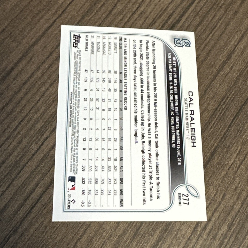 2022 Topps Series 1 CAL RALEIGH Royal Blue Rookie Parallel #277 ...