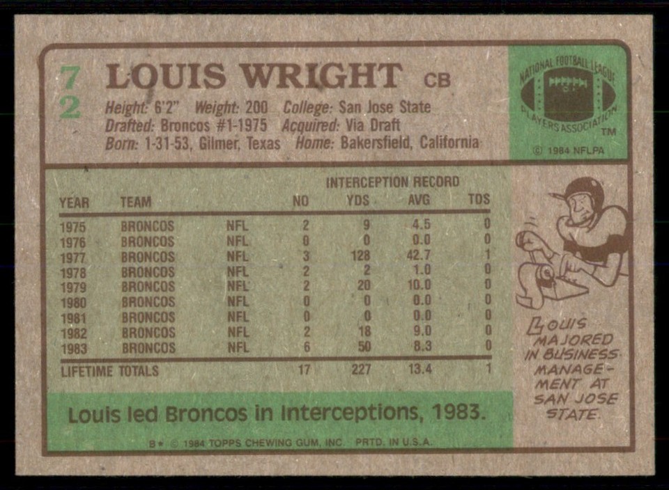 Louis Wright 1984 Topps #72 Denver Broncos 185754 Football Card | eBay