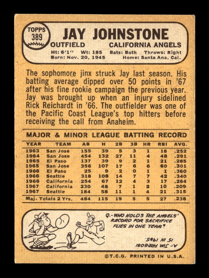 1968 Topps #389 Jay Johnstone California Angels VG-EX Baseball Card ...