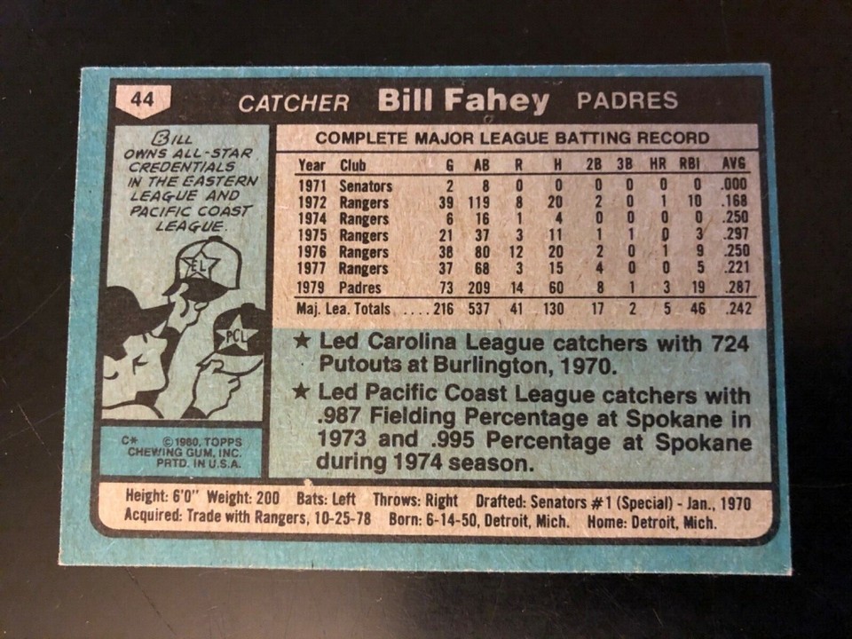 1980 Topps #44 Padres Bill Fahey Baseball Card | eBay