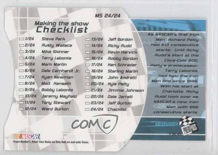 2002 Press Pass VIP Making the Show Ricky Rudd #MS24 0j6 | eBay