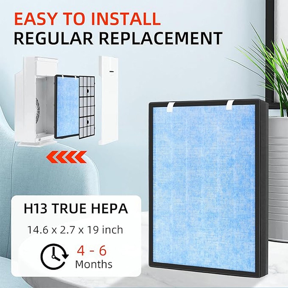 Replacement Filter Compatible with HSP002 Smart Air Purifier Filters 4 ...