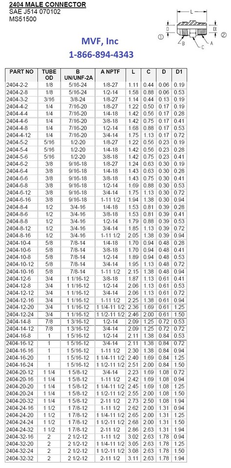 Pipe Adapter 1" Male 37° Flare JIC x 1" Male NPT Stainless 2404-16-16 ...