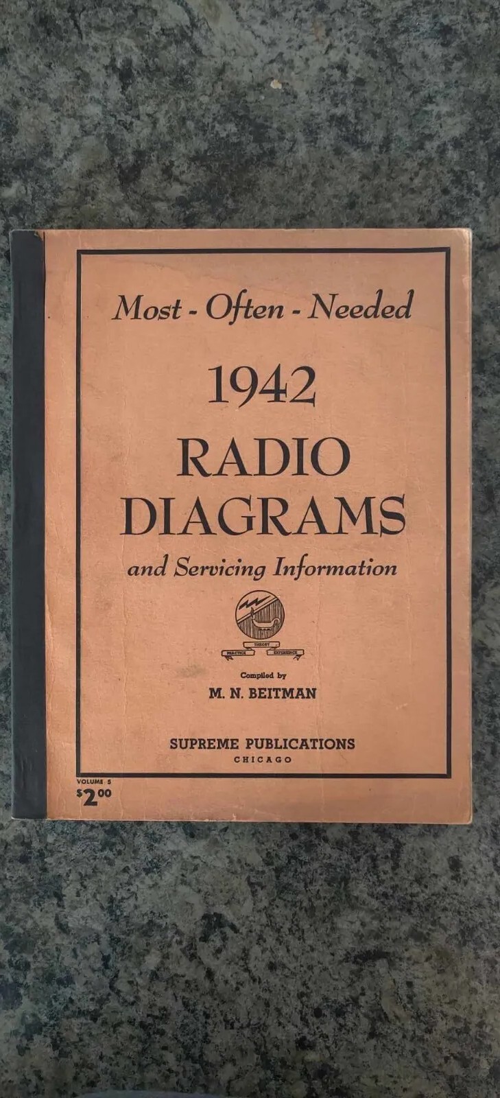 TRIPLETT TUBE TESTER MODEL 2413 With Books And it works! | eBay