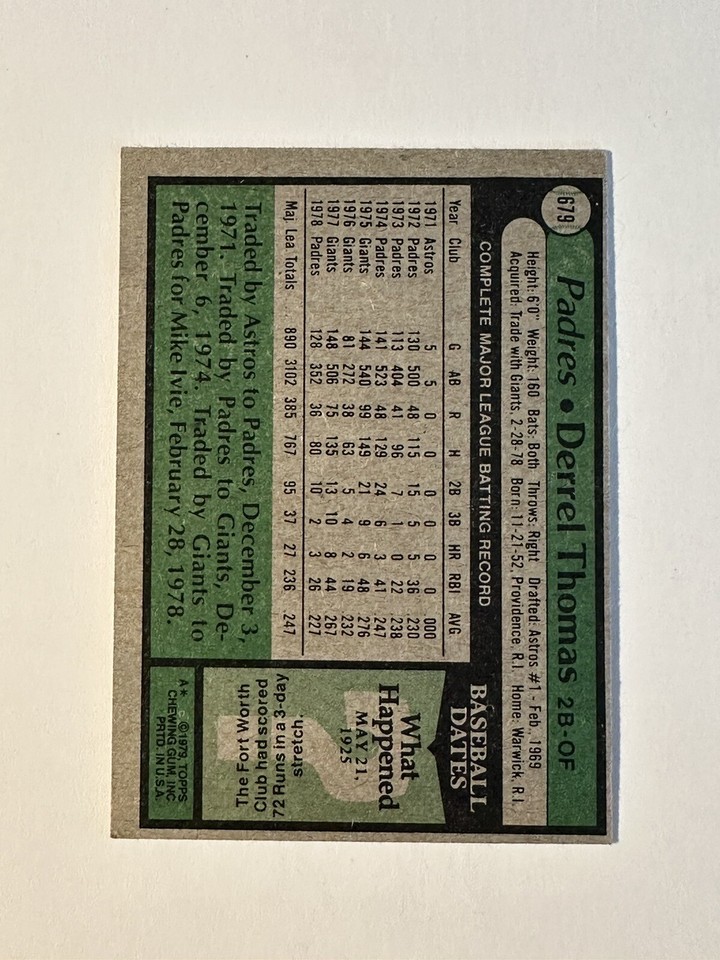 Derrel Thomas Padres Signed 1979 Topps Baseball Card #679 [0383] | eBay