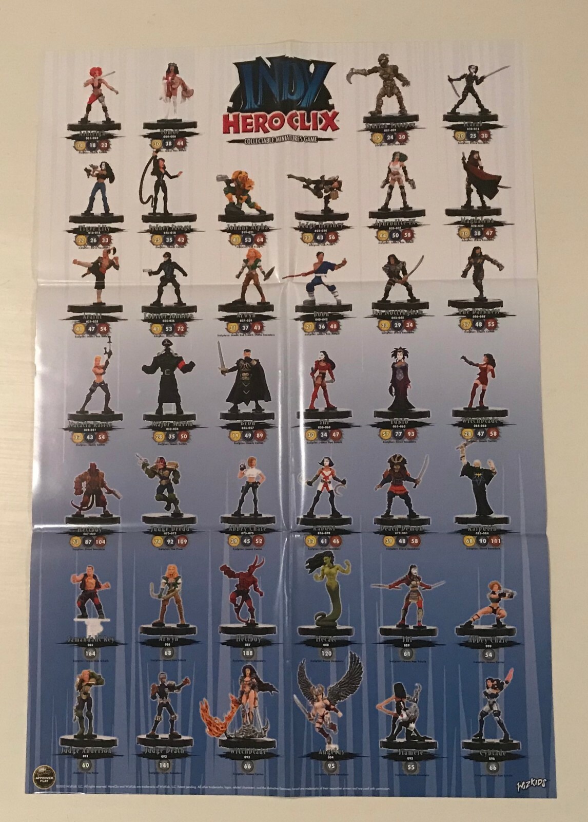 Heroclix Indy Set Figure One-Sided Checklist Poster NEW READ | eBay