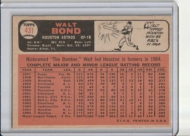 Walt Bond-Houston Astros-1966 Topps Baseball Card #431 | eBay