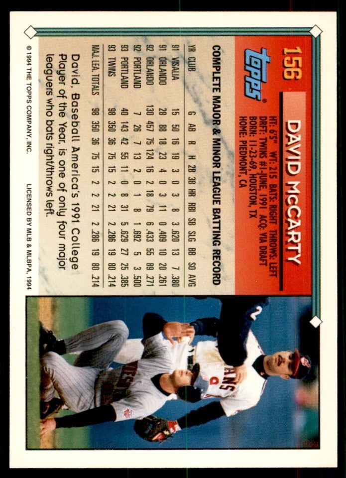 1994 Topps Gold. David McCarty Baseball Cards #156 | eBay