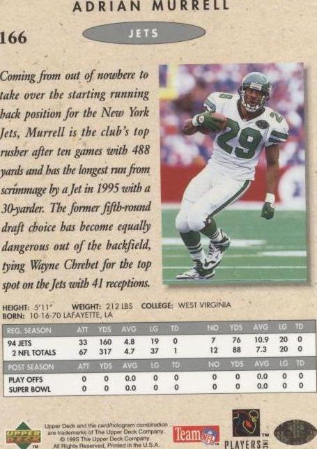 1995 SP Championship Series Adrian Murrell #166 for sale | eBay