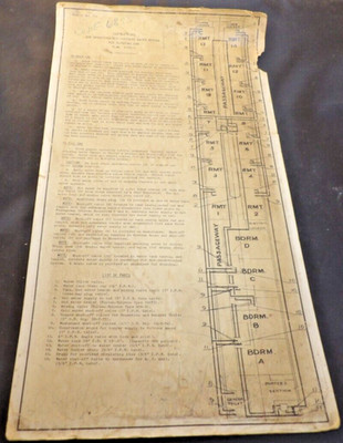 Vintage RR Train Car Diagram Poster-Used on Trains | eBay