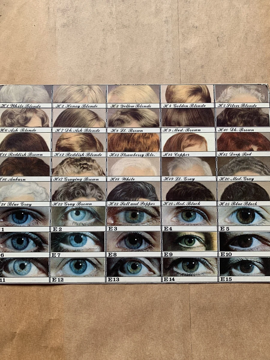 Eye Color Chart