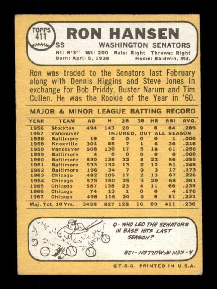 1968 Topps #411 Ron Hansen VGEX Senators 564578 | eBay