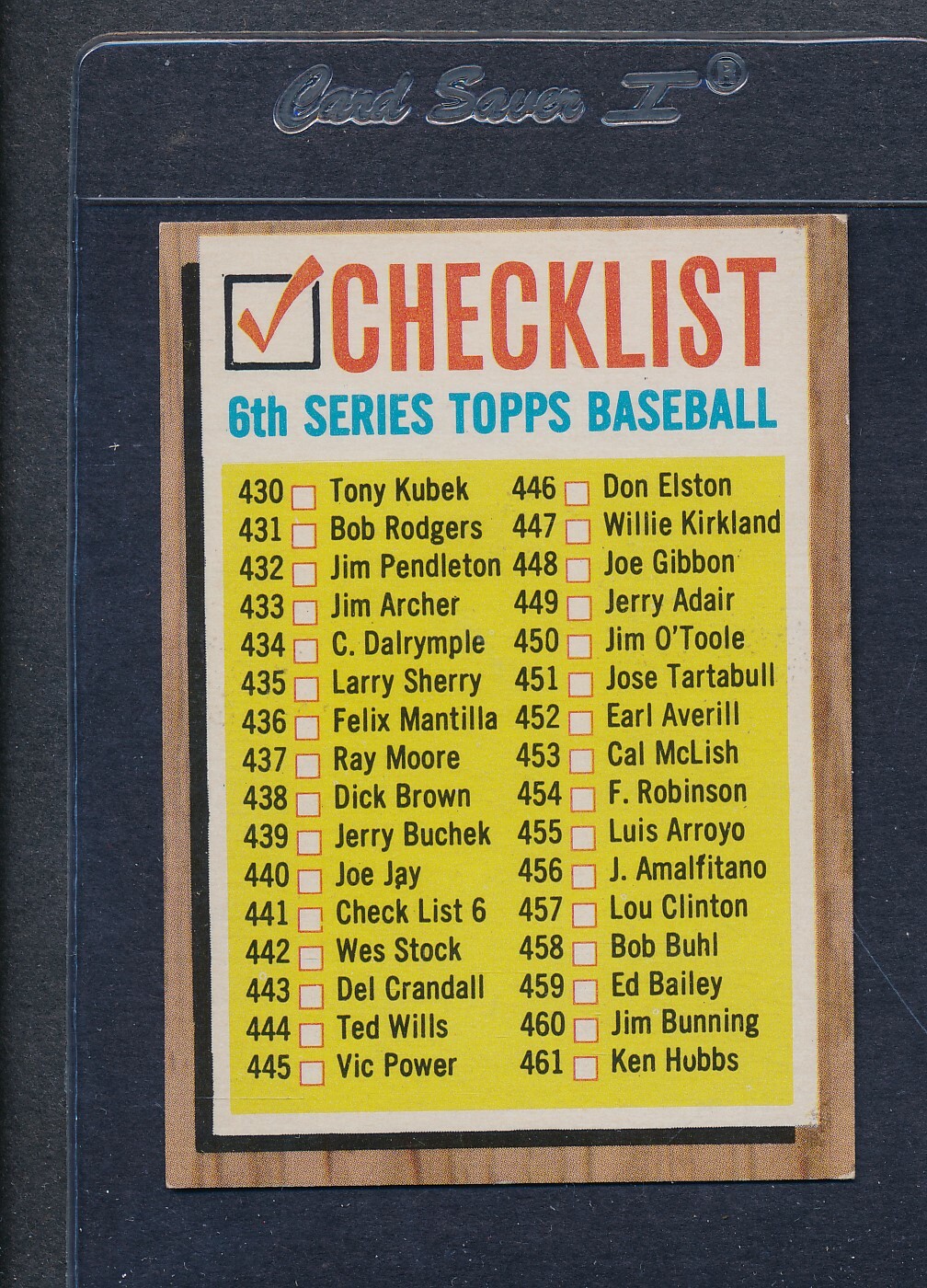 1962 Topps #441 6th Series Checklist EX *5709 | eBay