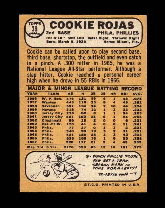 1968 Topps Set-Break # 39 Cookie Rojas EX-EXMINT *GMCARDS* | eBay