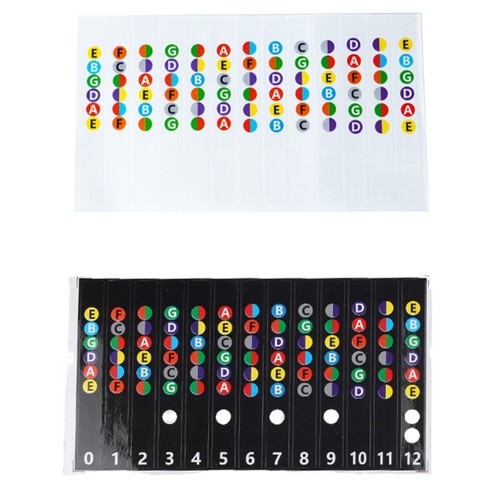 Guitar Color Coded Note Decals Set Guitar Fretboard Sticker Guitar ...