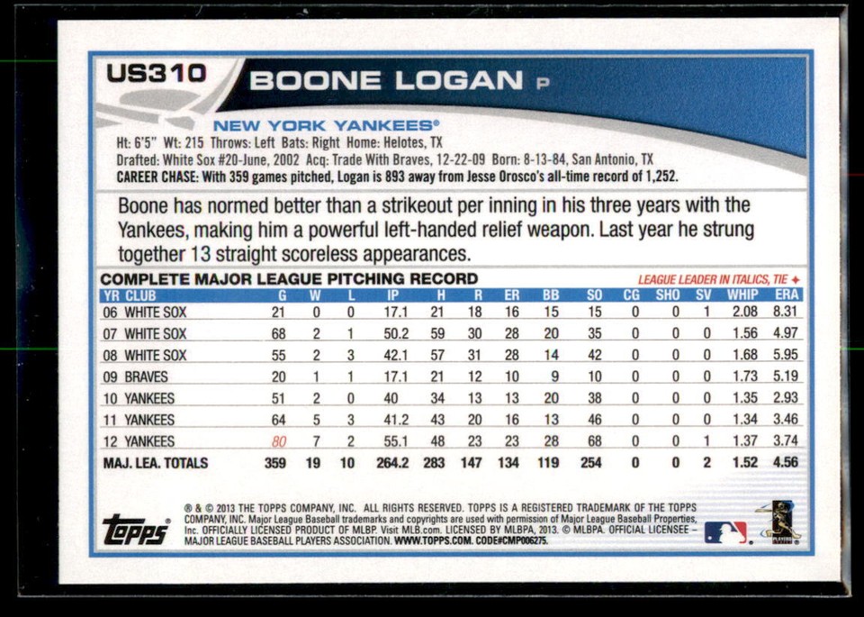 2013 Topps Update Boone Logan #US310 New York Yankees | eBay