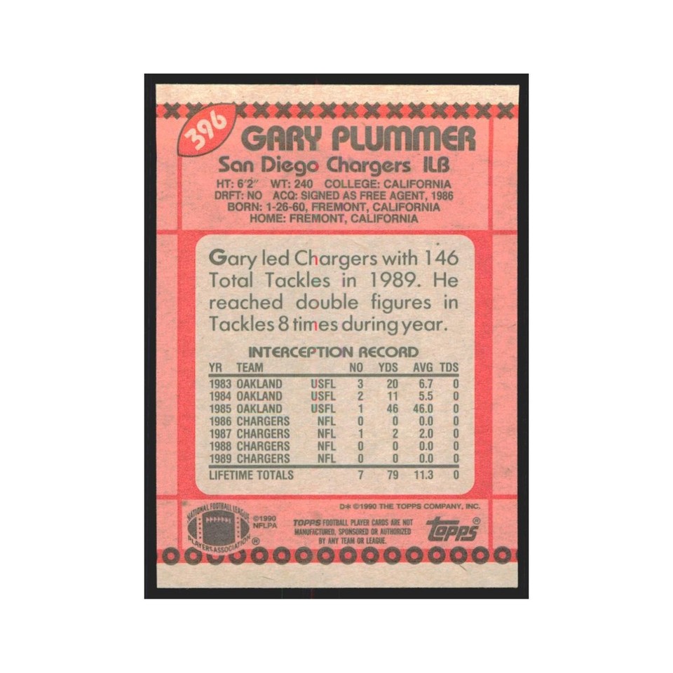 1990 Topps Gary Plummer San Diego Chargers #396 | eBay UK