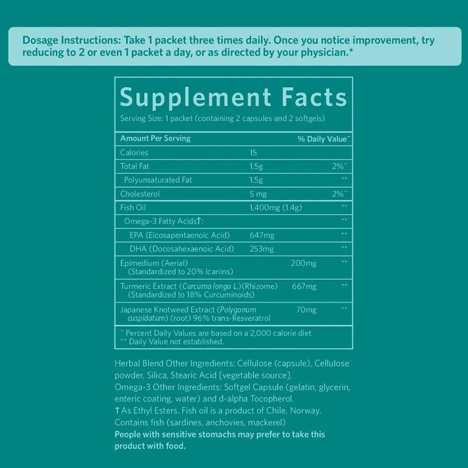 Relief Factor Blend – Joint & Muscle Comfort Support – 60 Daily Packs ...